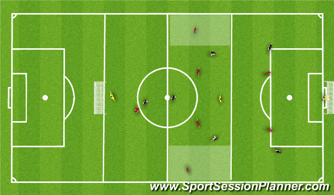 Football/Soccer: A License session (Functional: Midfielder, Academy ...