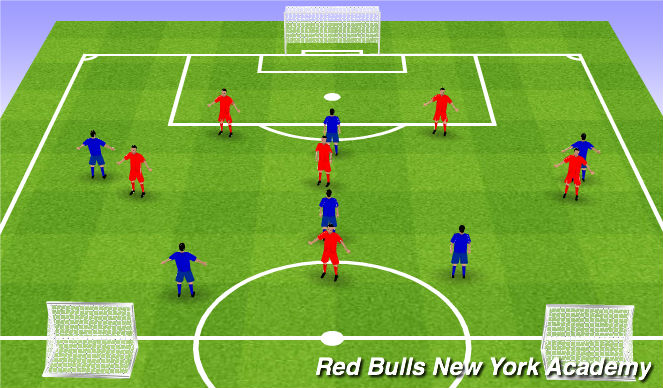 Football/Soccer: Combination play - quick passes (Tactical: Combination ...