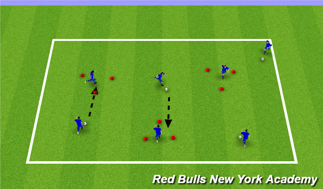 Football/Soccer: U8 Passing and Receiving (Technical: Passing & Receiving , Academy Sessions)