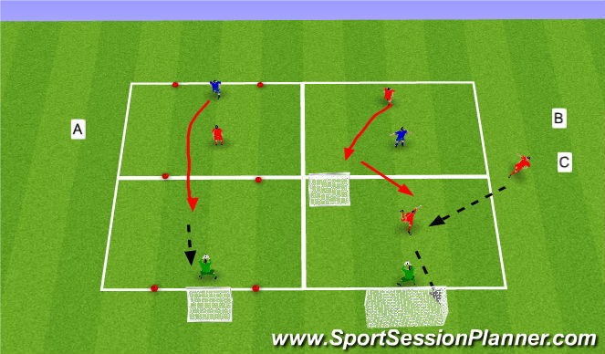Football/Soccer: 1v1 Defending Series-Flank defending (Functional ...