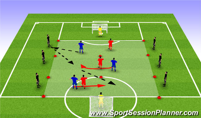 Football/Soccer: 1v1 Defending Series-Flank defending (Functional ...