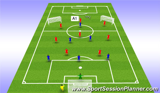 Football/Soccer: Fitness + Tactical (Attacking in the Final Third ...
