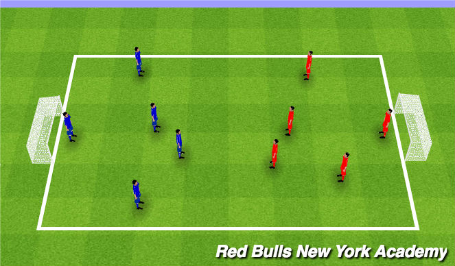 Football/Soccer: U11 Finishing2 (1.5h) (Technical: Shooting, Academy ...