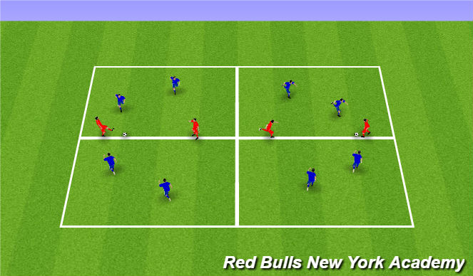 Football/Soccer: Coach education 10/04/18 defensive principles ...