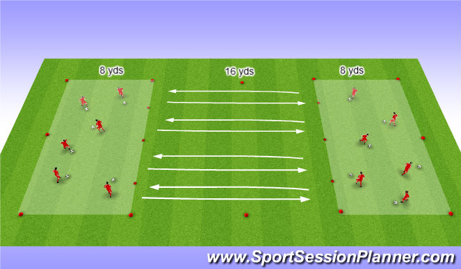 Football/Soccer: NWS U8's Running with the ball (Technical: Dribbling ...