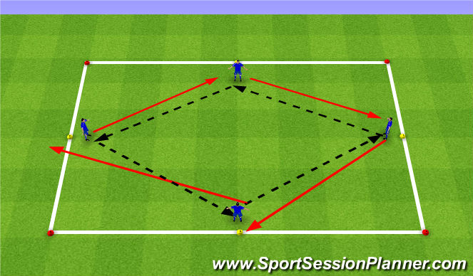 Football/Soccer: Defending - High Pressure to Win High (Tactical ...