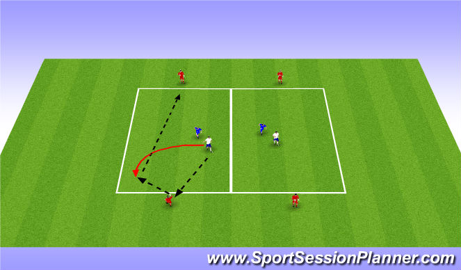 Football/Soccer: RHS - Improve ability to recover ball (Tactical ...