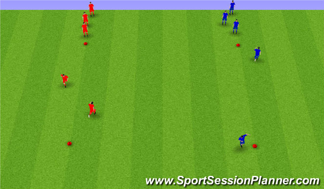 Football/Soccer: Dynamic Team Warmup (Warm-ups, Beginner)