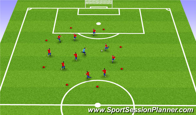 Football/Soccer: Pressing vs Beating Press (Functional: Defender, Moderate)