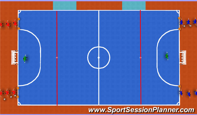 Futsal: In Possession - Attacking (Tactical: Counter attack, Junior)