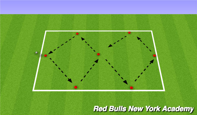 Football/Soccer: Passing Combinations to Finish (Tactical: Combination ...