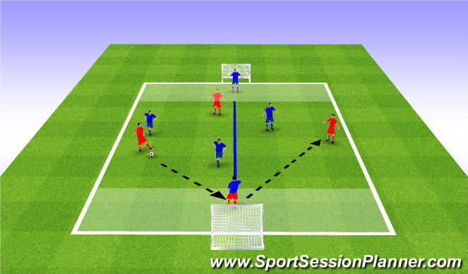 Football/Soccer: Possession (Tactical: Possession, Advanced)