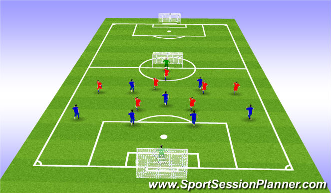 Football/Soccer: Movement off the ball (Tactical: Inventive play, Moderate)