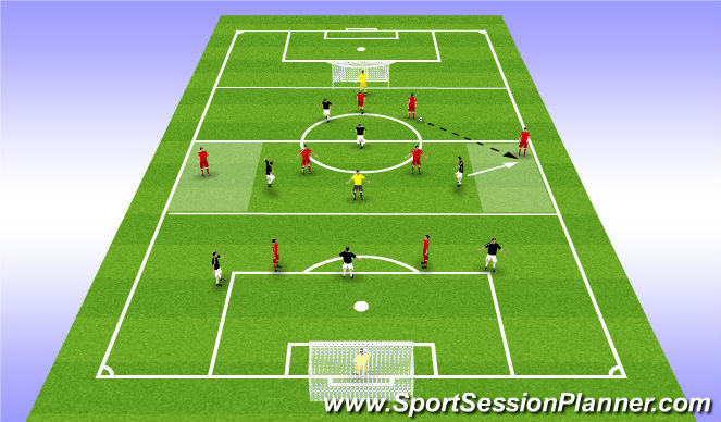 Football/Soccer: A License session (Functional: Midfielder, Academy Sessions)