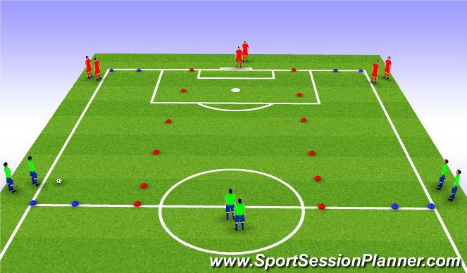 Football/Soccer: Introduction to Switch of Play (Tactical: Switching ...