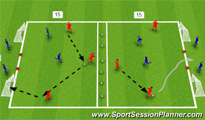 Football/Soccer: Combination Play (Tactical: Combination play, Moderate)