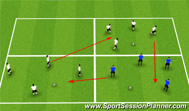 Football/Soccer: Solar East 09B 10/8/18 (Technical: Passing & Receiving ...