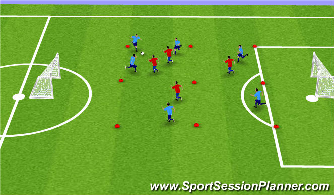 Football/Soccer: Pressing (Movement as a Unit) (Tactical: Defensive ...