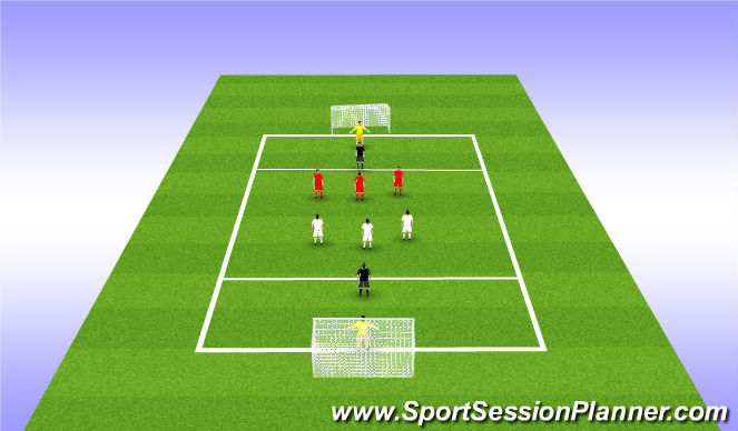 Football/Soccer: YDP_P3 Passing and Receiving - Combination Play ...
