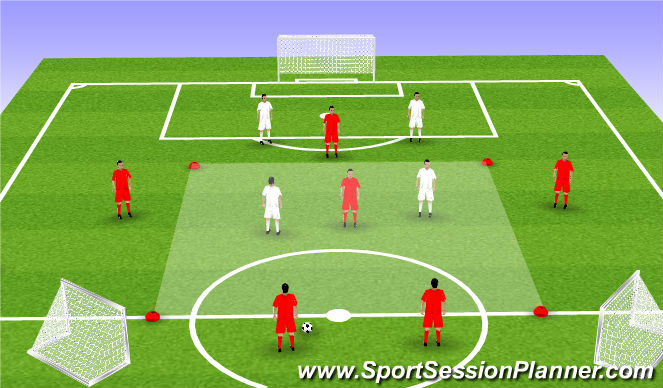 Football/Soccer: YDP_P2 Building play and controling the tempo ...