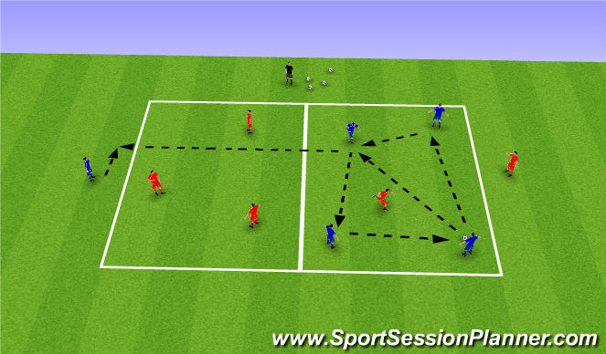 Football/Soccer: Depth (Possession to Vertical Targets) -- Week #11 (U8 ...