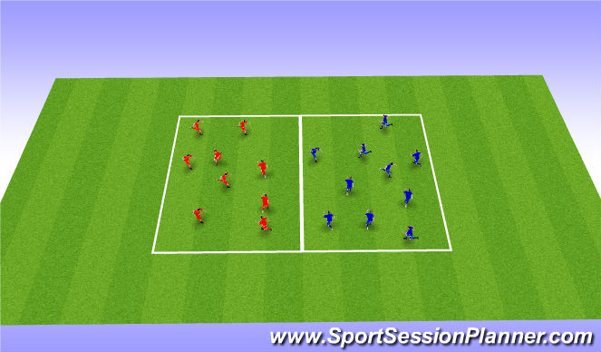 Football/Soccer: Set Pieces (Set-Pieces: Corners, Moderate)