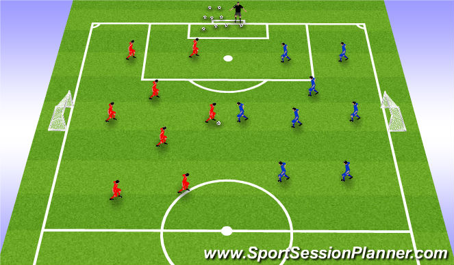 Football/Soccer: Week 4 - First look forward (Tactical: Attacking ...