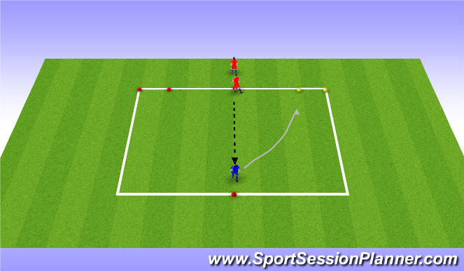 Football/Soccer: Defending 1V1 (Tactical: Defensive principles, Academy ...