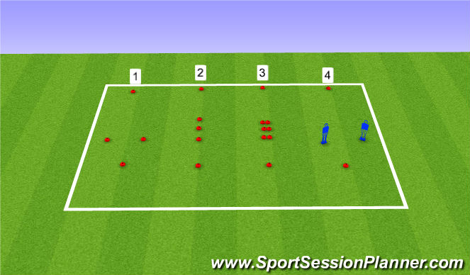 Football/Soccer: Akidemy U14 - Attacking principals 09.10.18 (Tactical ...