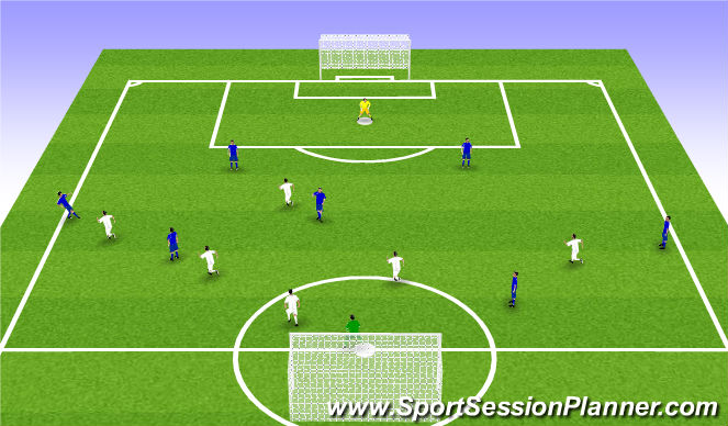 Football/Soccer: S23.C2W2S2 - Def.Mid.3rd - Pressure player with the ...