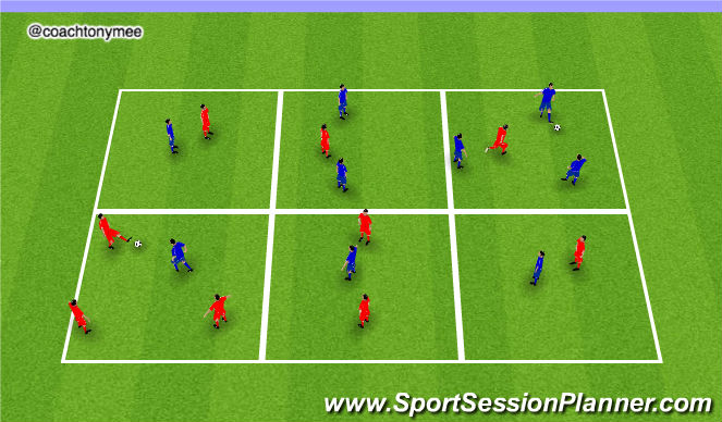 Football/Soccer: SPEED (Physical: Speed, Academy Sessions)