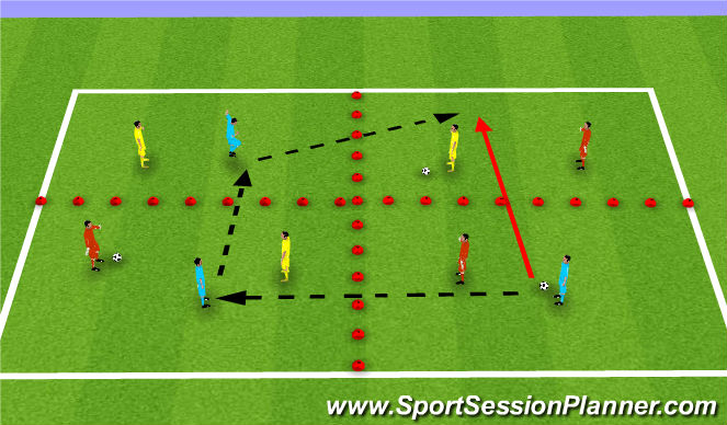 Football/Soccer: YDP_P3_receiving under pressure (Technical: Passing ...