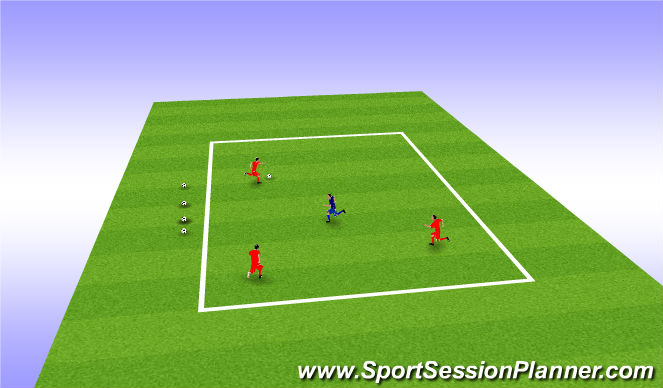 Football/Soccer: 3v1s and 5v3s (Tactical: Switching play, Moderate)