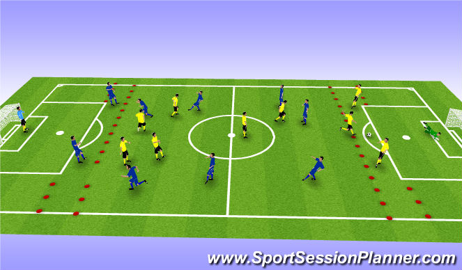 Football/Soccer: Combinations to goal (Functional: Striker, Difficult)