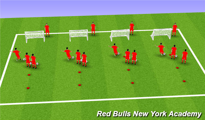 Football/Soccer: Wolfpack - Passing Outside push (Technical: Passing ...