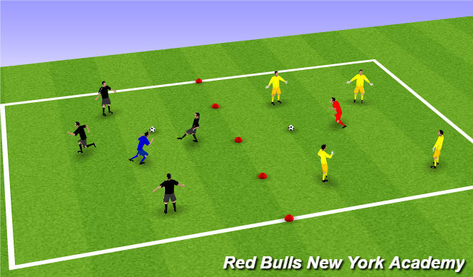 Football/Soccer: Wolfpack - Passing Outside push (Technical: Passing ...