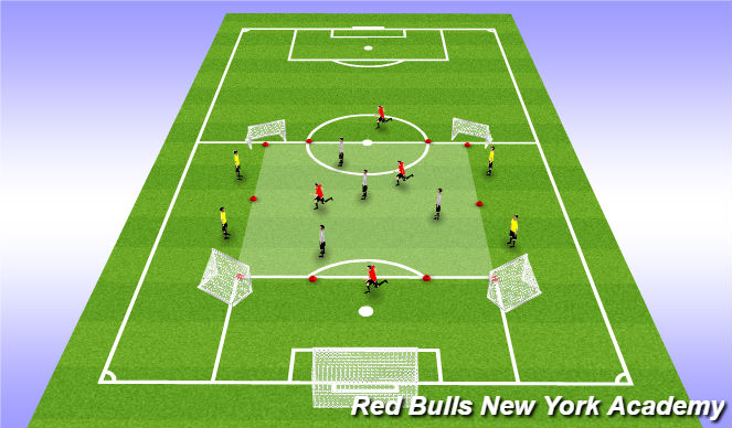 Football/Soccer: Warriors U12B - Week 6 - Using center mids to get ball ...