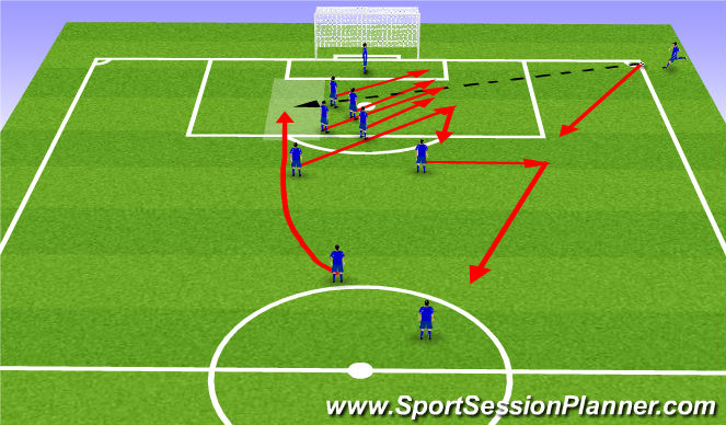 Football/Soccer: gary dicker (Set-Pieces: Corners, Moderate)