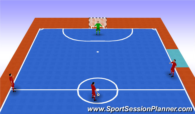 Futsal: St. Mary's Rotation 2 (Tactical: Attacking Principles ...