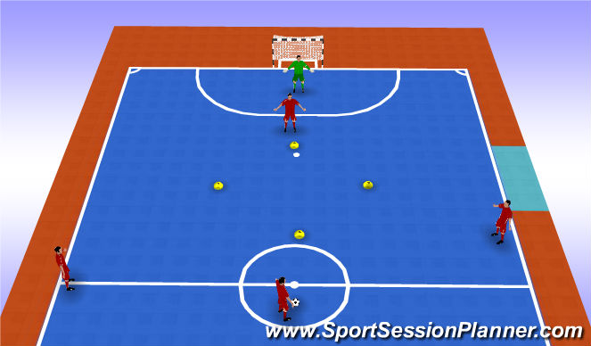 Futsal: St. Mary's 4 man rotation (Tactical: Attacking Principles ...