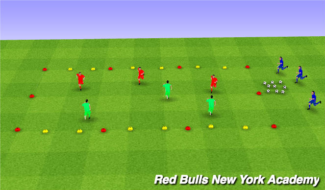 Football/Soccer: U12 Supporting angles (1.5h) (Tactical: Attacking ...