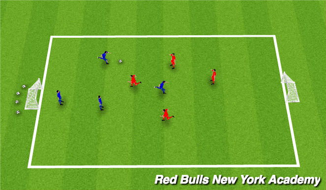 Football/Soccer: U12 Supporting angles (1.5h) (Tactical: Attacking ...