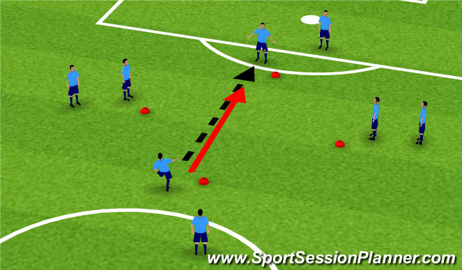 Football/Soccer: Pressing (Movement as a Unit) (Tactical: Defensive ...