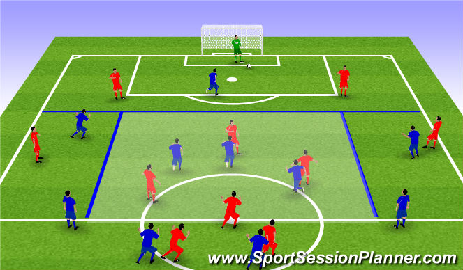 Football/Soccer: POB Passing Pattern #4 (Tactical: Playing out from the ...