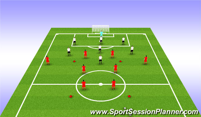 Football/Soccer: Possession et options intervalles (Tactical ...