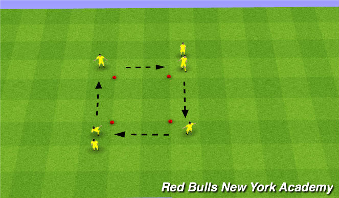 Football/Soccer: Passing U9 (Technical: Passing & Receiving , Academy ...