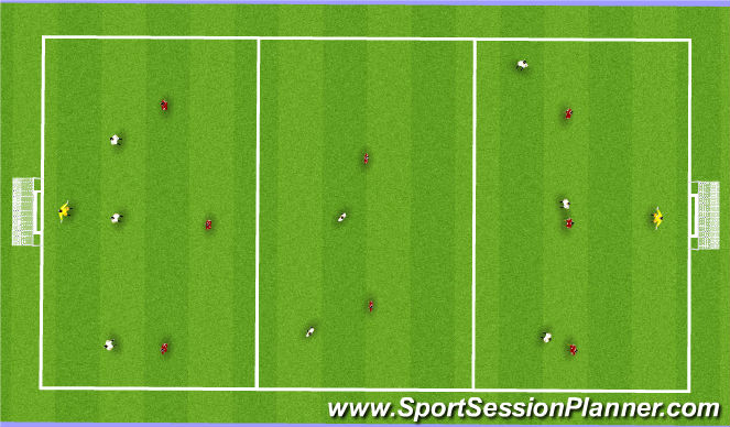 Football/Soccer: YDP Sessions (Functional: Midfielder, Moderate)