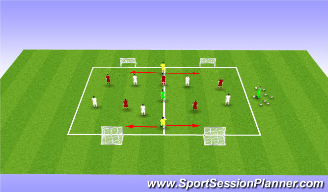 Football/Soccer: YDP Sessions (Functional: Midfielder, Moderate)