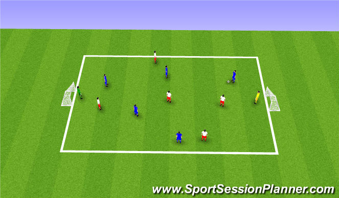 Football/Soccer: 5v5 with goaler (Technical: Dribbling and RWB, Beginner)