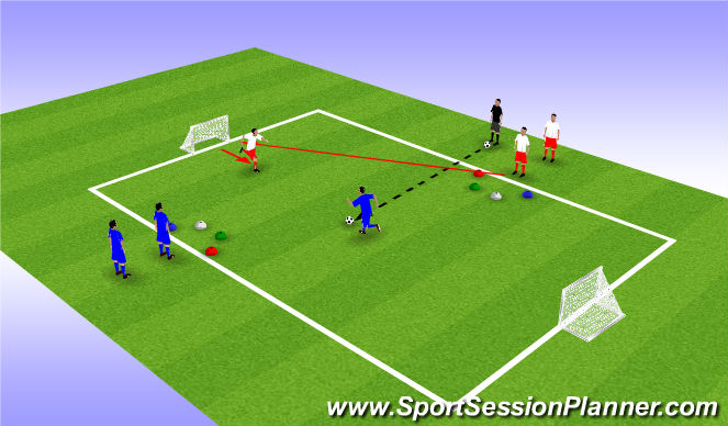 Football/Soccer: 5v5 with goaler (Technical: Dribbling and RWB, Beginner)